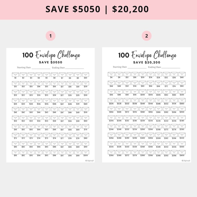 100 Envelope Challenge Kit100 Envelope Challenge 50000100 - Etsy