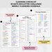 Ultimate Cleaning Schedule Bundle Printable,cleaning Planner Bundle A4 ...