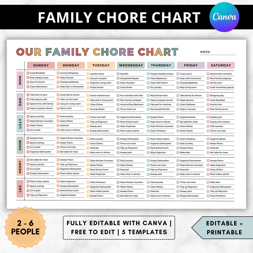 Editable Family Chore Chart: Weekly Planner, Canva Template (digital ...