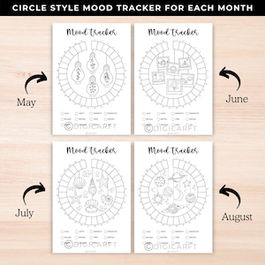 12 Monthly Mood Tracker Digicarft 2025,mood Habit Tracker in Circle ...
