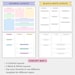 Nursing Concept Map Bundle,cocept Map Template,printable Nursing ...