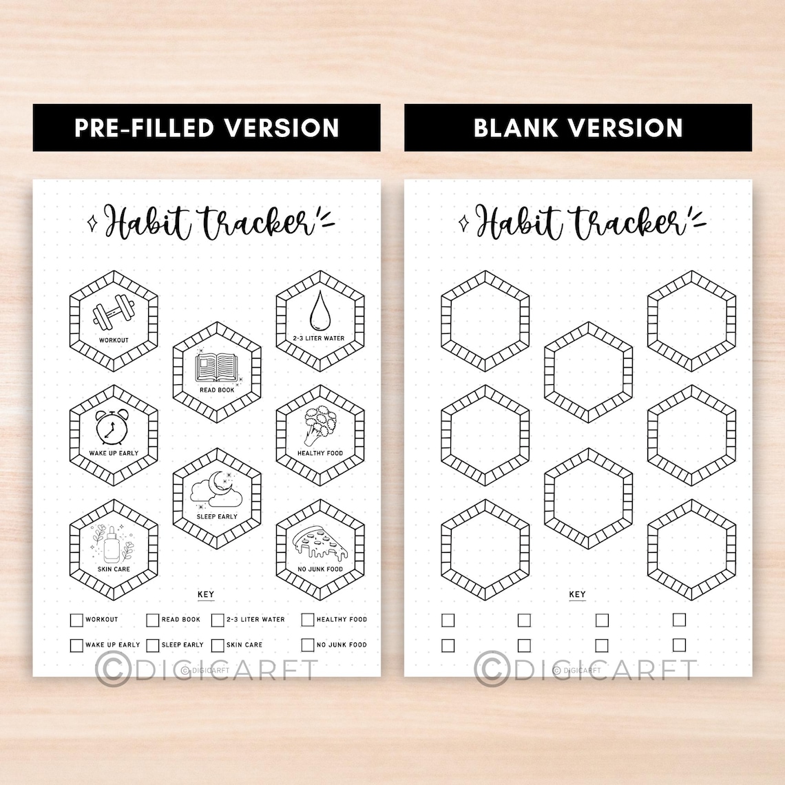 Monthly Habit Tracker Printable,wheel Habit Tracker,healthy Habit ...