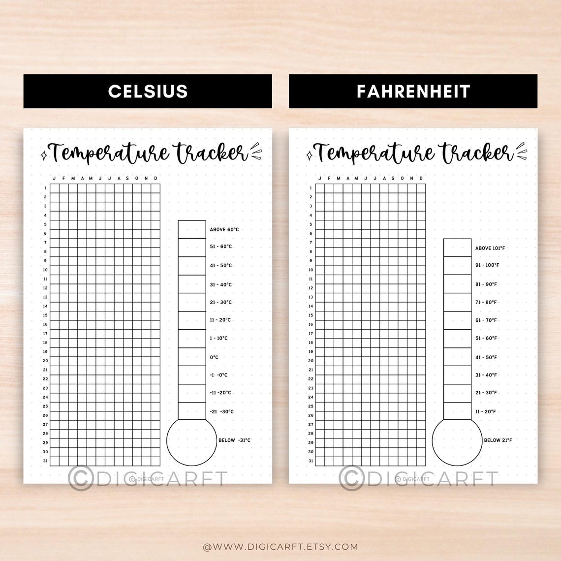 Temperature Tracker Journal,temperature Log Fahrenheit Celsius,yearly ...