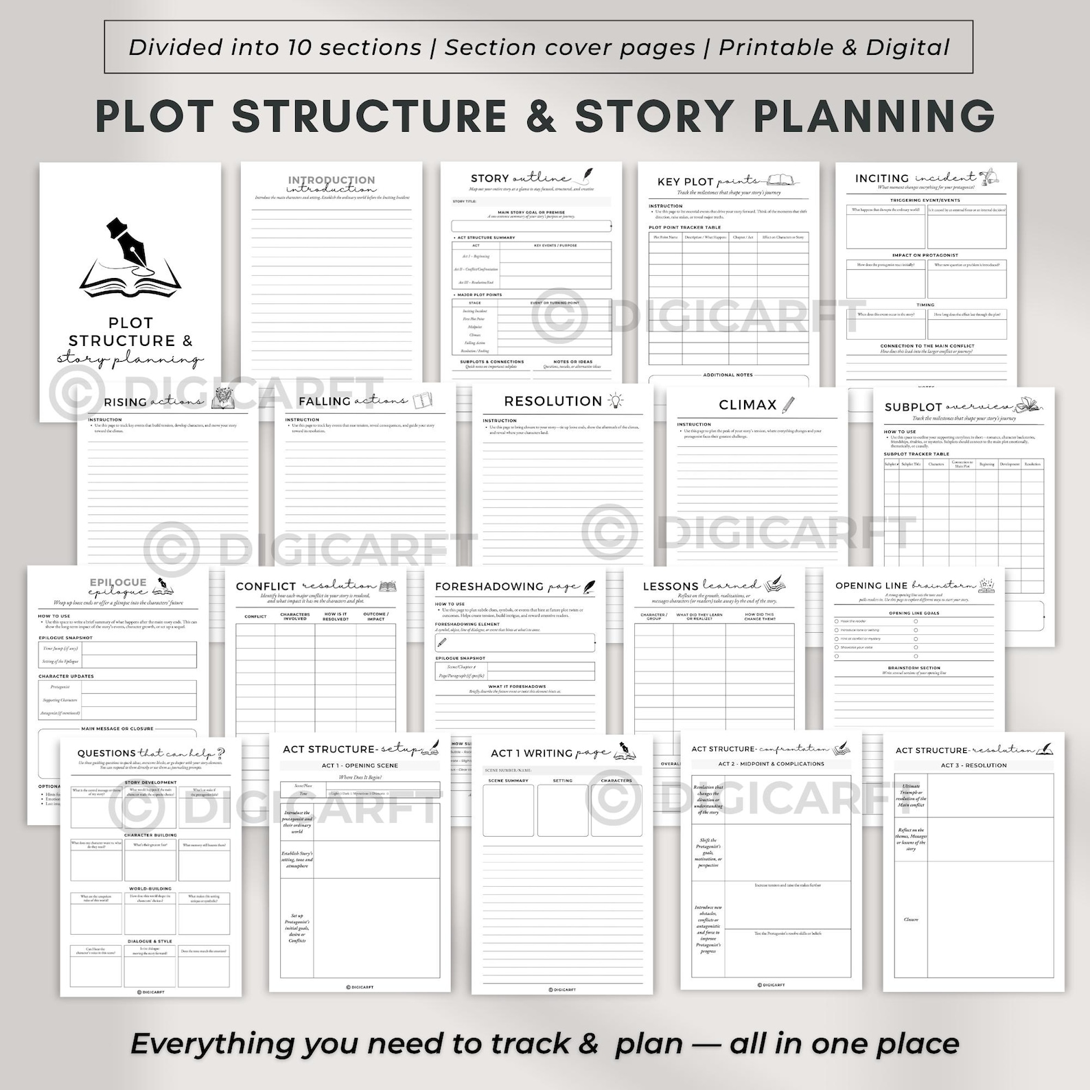 Novel Writing Planner Template Printable,self Publishing Book Writing ...