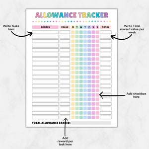 Editable Allowance Tracker for Kids,printable Allowance Chore Chart ...