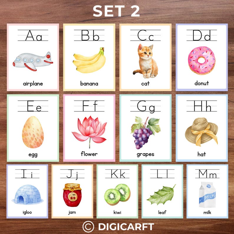 Alphabet Posters for Classroom With Pictures,abc Poster Playroom ...