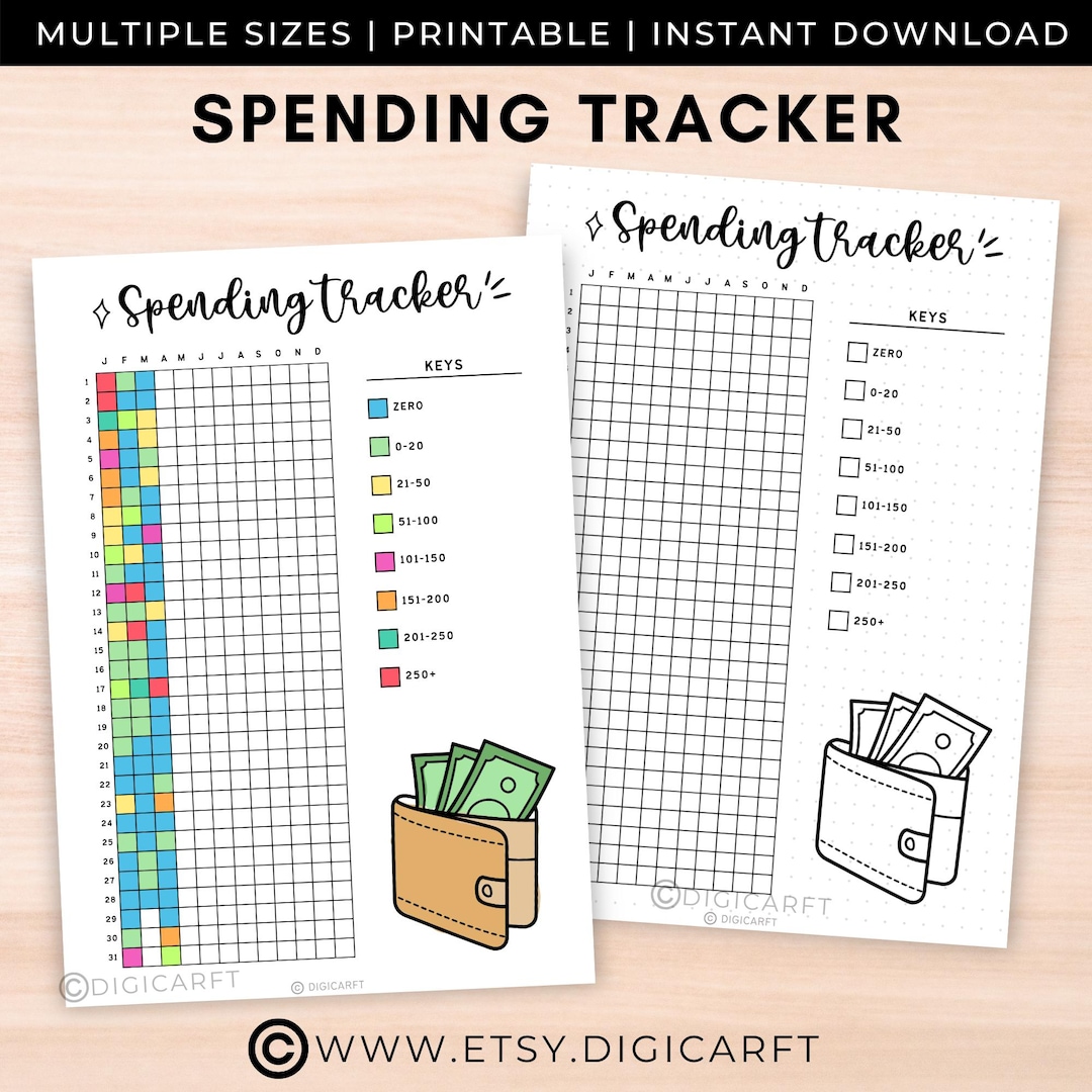 Yearly Spending Tracker Journal Page Printable,daily Expense Log A4 ...
