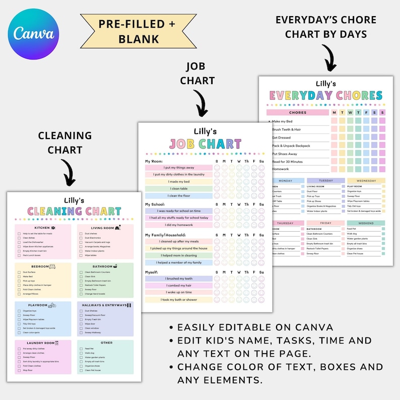 Editable Kids Chore Chart Bundle,kids Daily Checklist Canva,editable ...