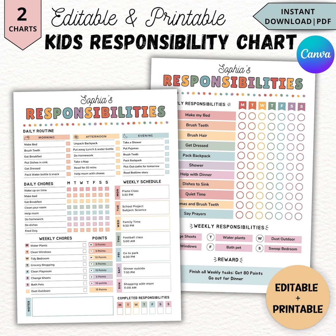 Editable Responsibility Chart for Kids,printable Responsibilities Chart ...