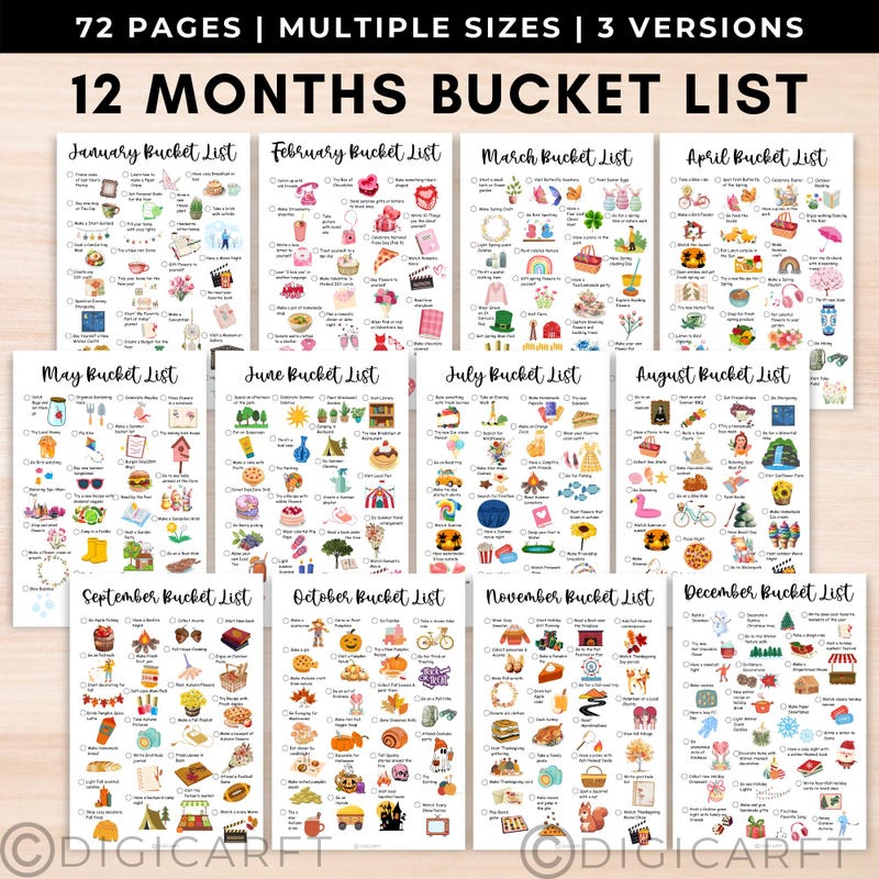 Christmas List for 5 Things - Etsy