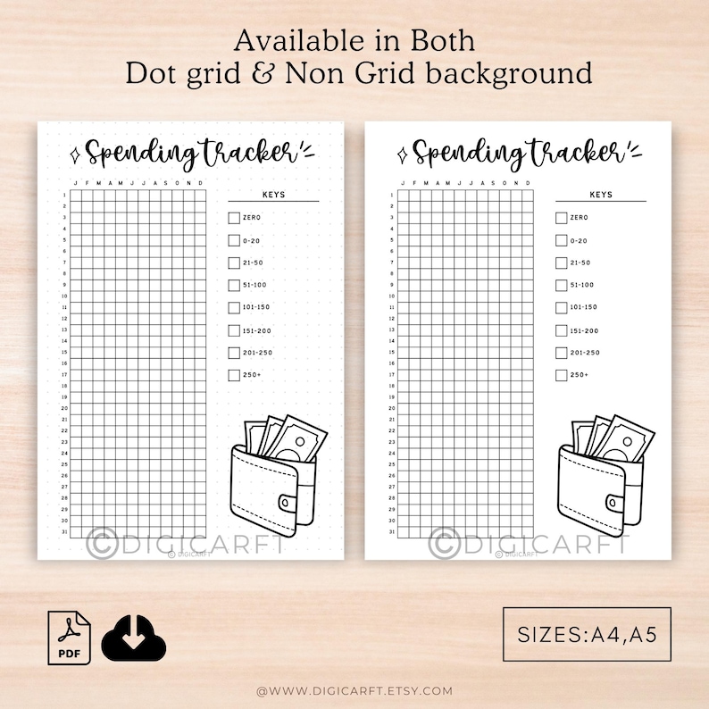 Yearly Spending Tracker Journal Page Printable,daily Expense Log A4 ...