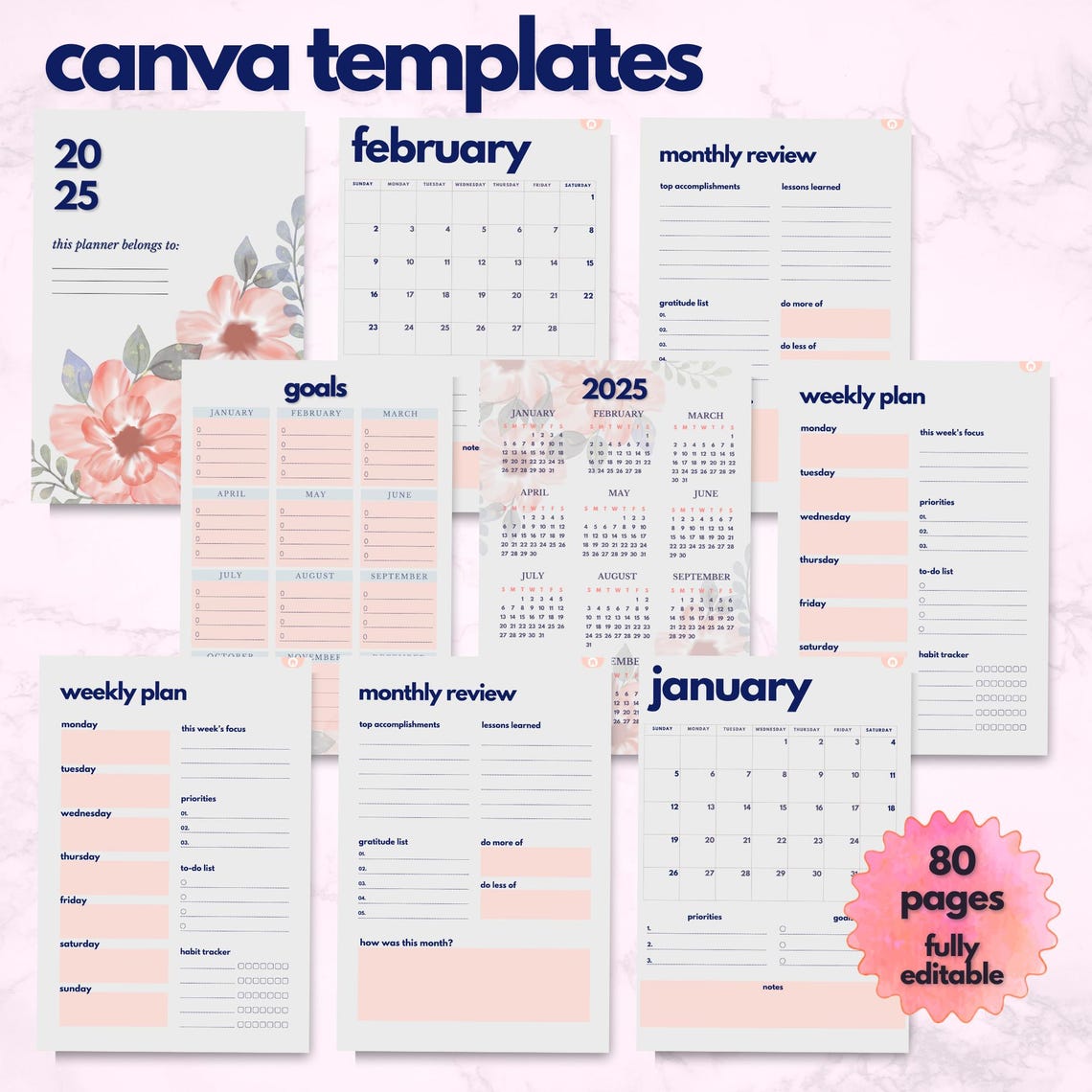 2025 Floral Planner Template: Monthly & Weekly Canva Printable (digital ...