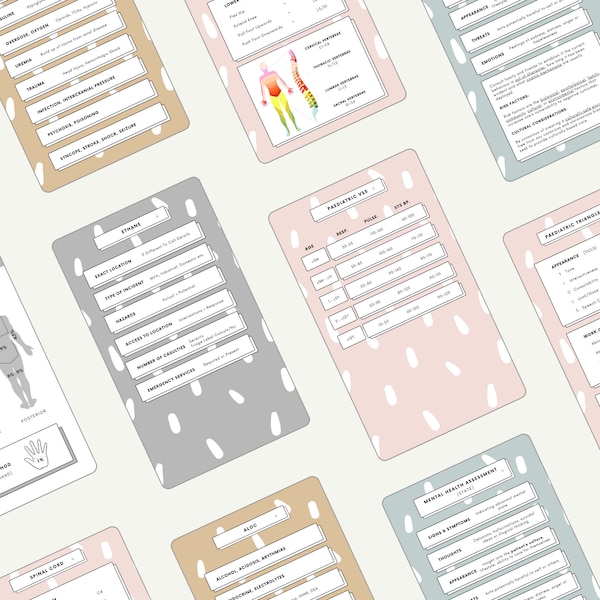 Emt Reference Cards - Etsy