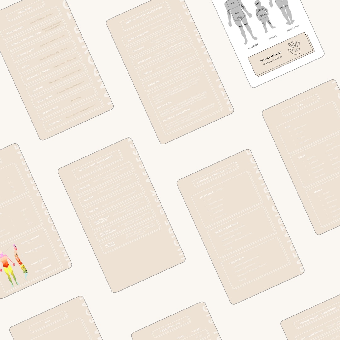 Clinical Reference Cards for Paramedics, EMT, Student Paramedics Tan ...