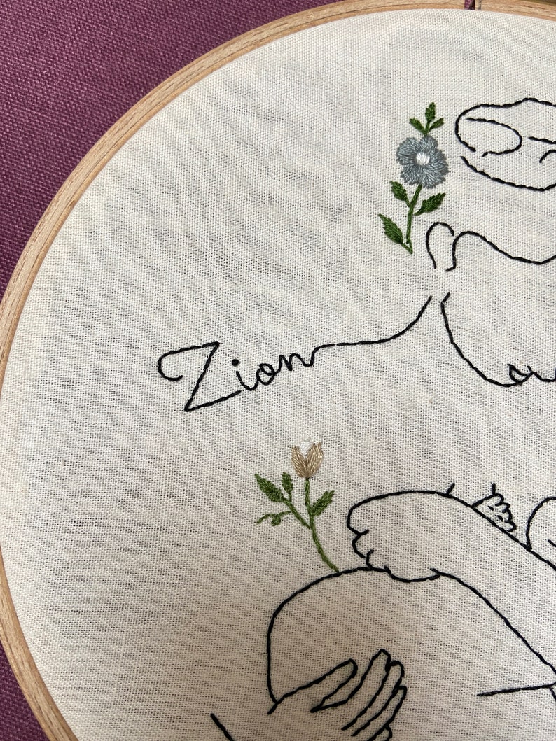 Custom Baby Embroidery Hoop Line Art Cross Stitch Nursery - Etsy