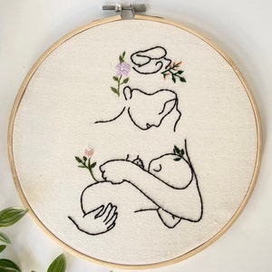 Custom Baby Embroidery Hoop Line Art , Cross Stitch Nursery Decor ,new ...
