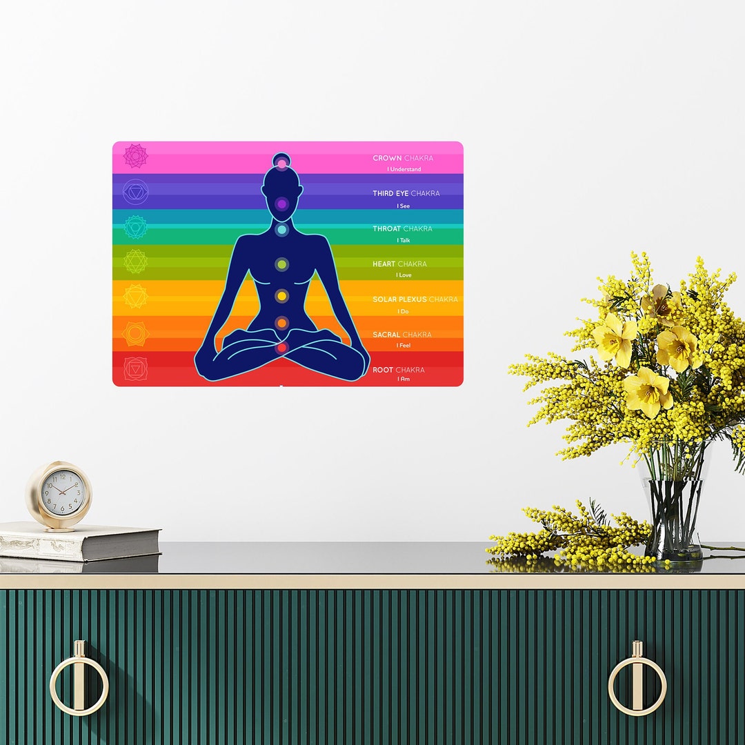 Seven Chakras Chakra Wall Art Reiki Yoga Mediation Wall Art Wellbeing ...
