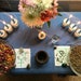Glamour Magic: Venus in Libra Planetary Magic Ritual Oil - Etsy