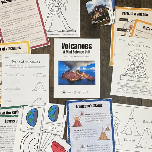 Volcano Mini Unit - Etsy