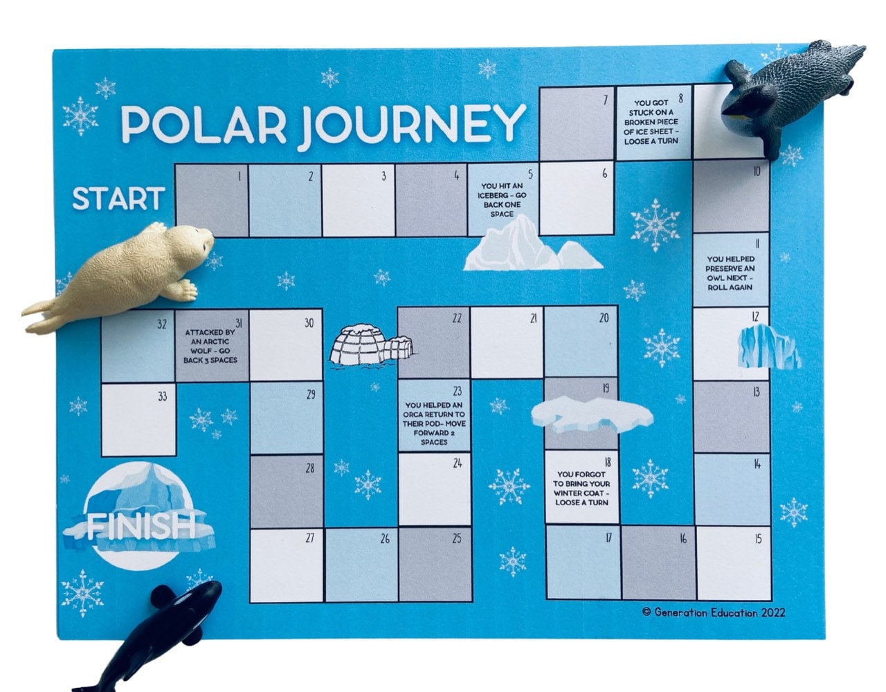 Printable Polar Animals Science Unit - Etsy