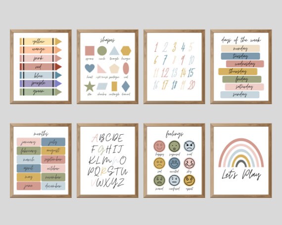 Educational Posters | Etsy