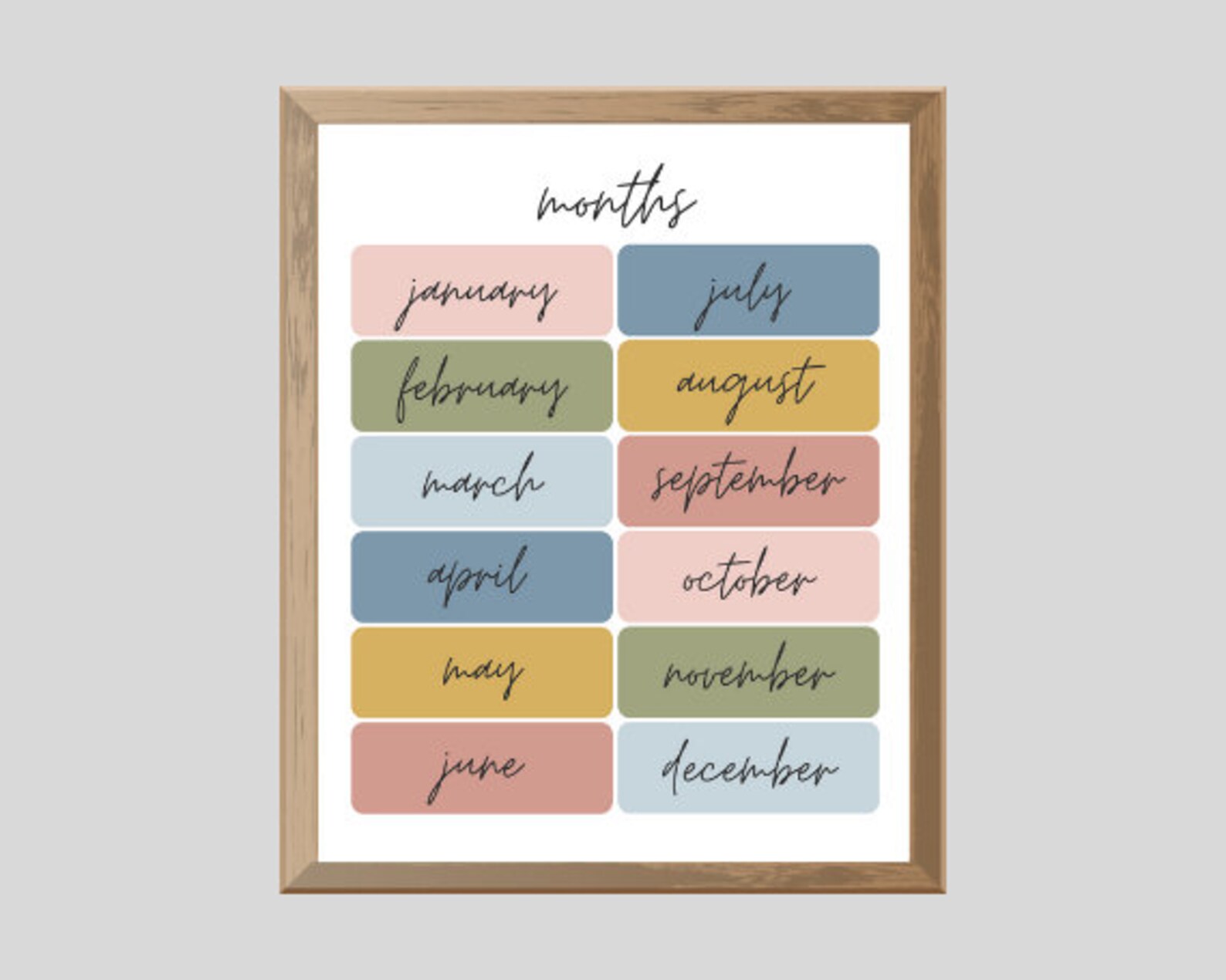 Educational Posters | Etsy