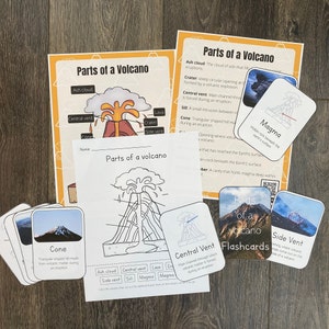 Volcano Mini Unit - Etsy