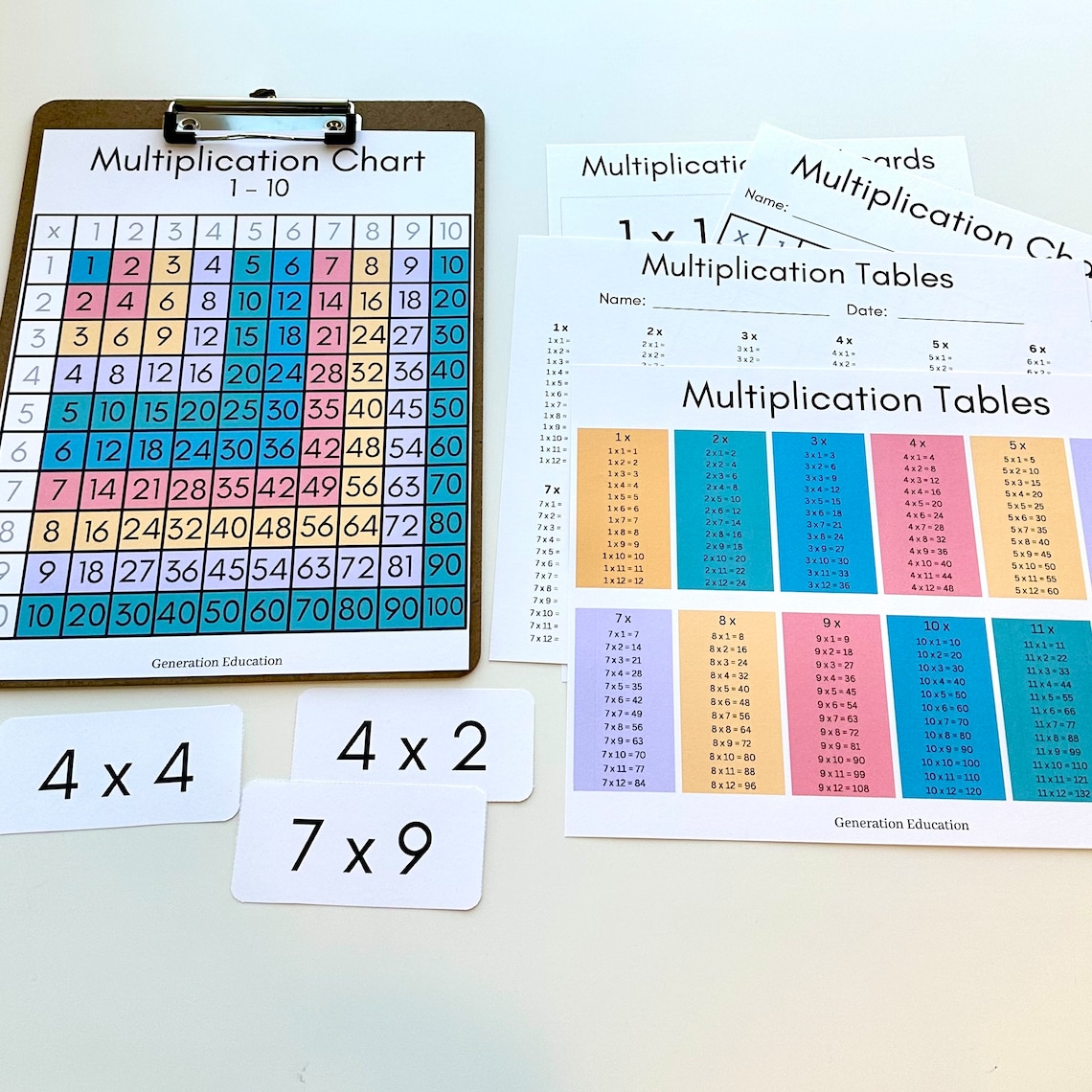 Multiplication Chart, Multiplication Table, Timetable Flashcards bright ...