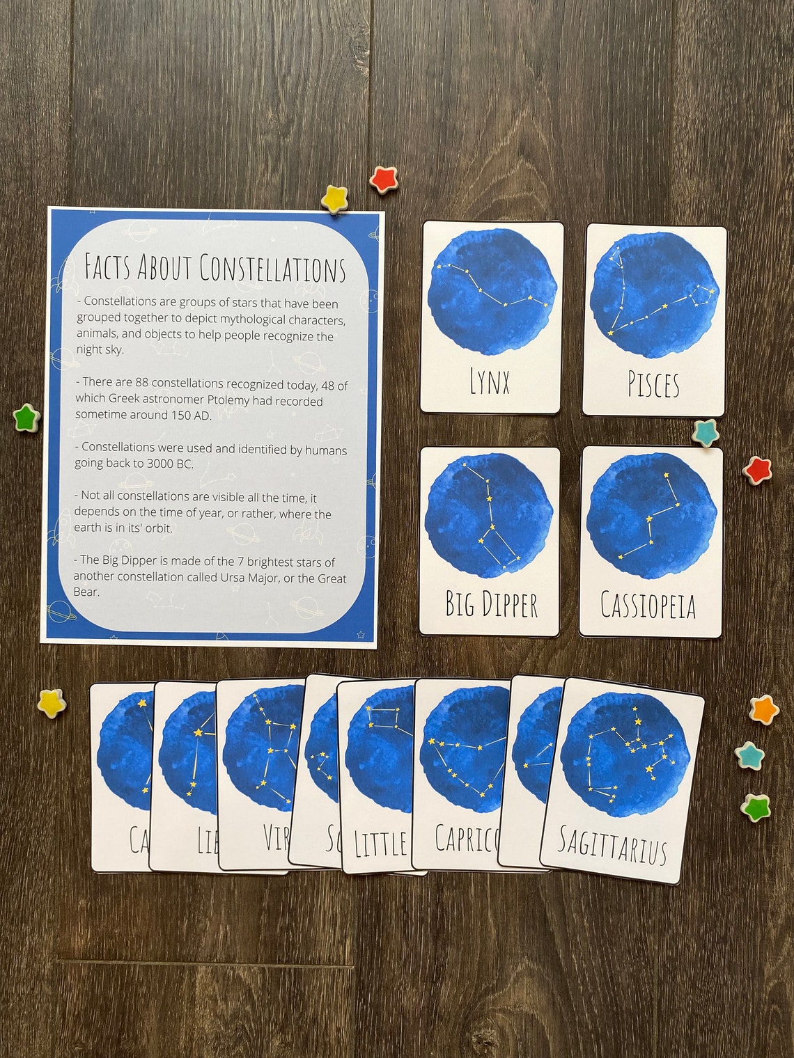 Space Mini Science Unit | Etsy