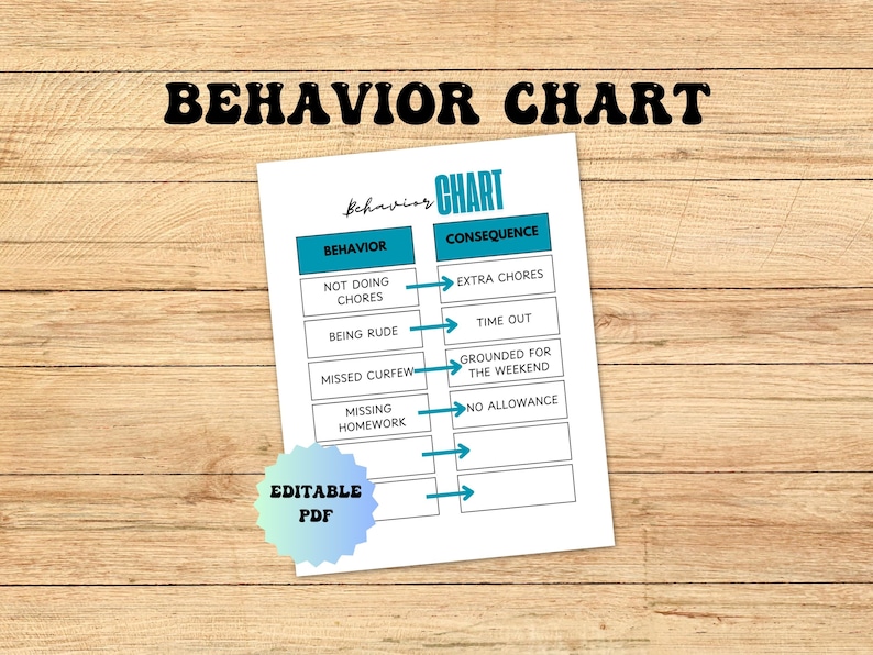 Printable Behavior Chart for Kids and Teens | Editable PDF With ...