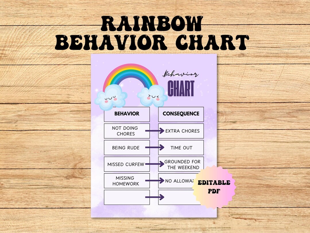 Printable Editable Behavior Chart PDF | Rainbow Design | Behavior ...