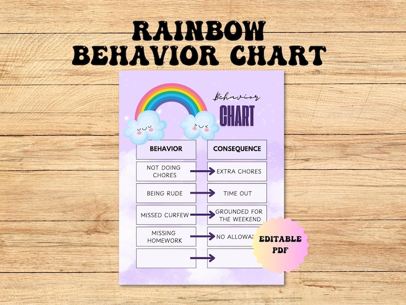 Printable Editable Behavior Chart PDF | Rainbow Design | Behavior ...