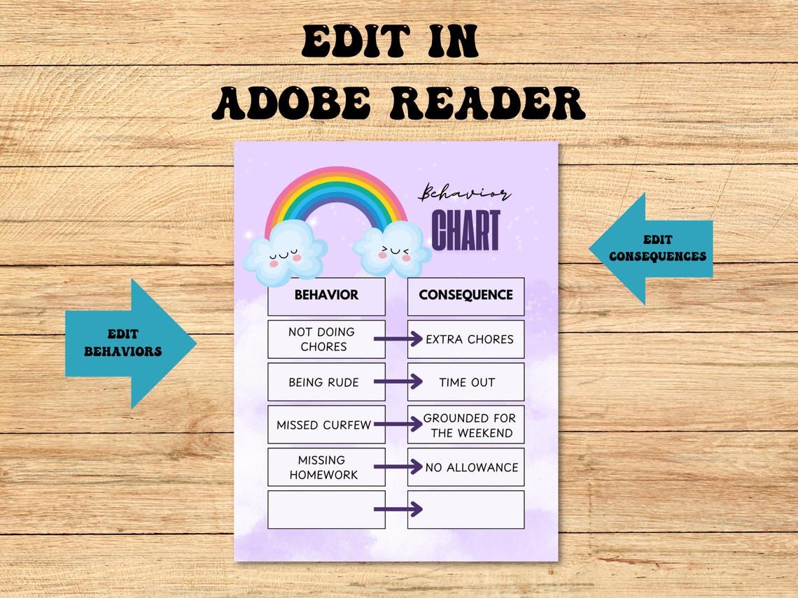 Printable Editable Behavior Chart PDF | Rainbow Design | Behavior ...
