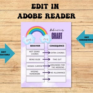 Printable Editable Behavior Chart PDF | Rainbow Design | Behavior ...
