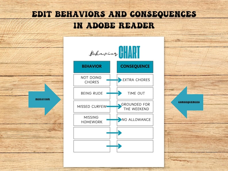 Printable Behavior Chart for Kids and Teens | Editable PDF With ...