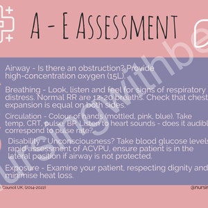 Nursing Essential Flashcards 4 Pack. DIGITAL PACK ONLY - Etsy