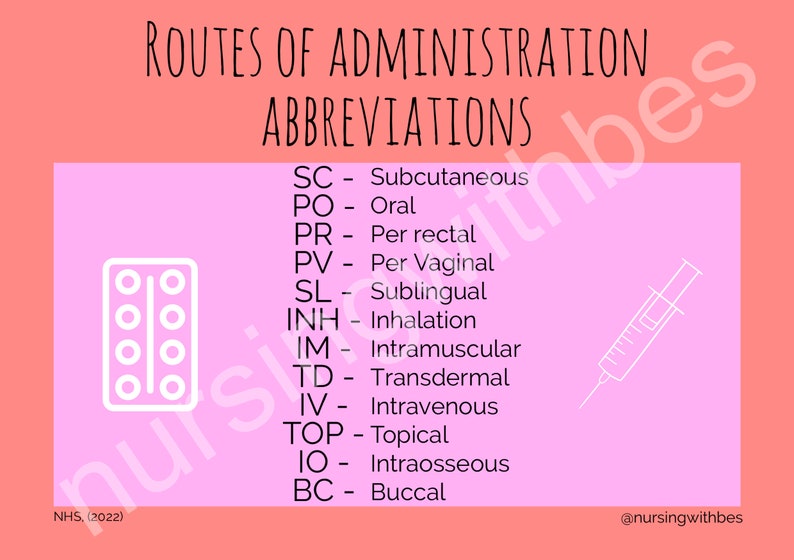 Nursing Essential Flashcards 4 Pack. DIGITAL PACK ONLY - Etsy