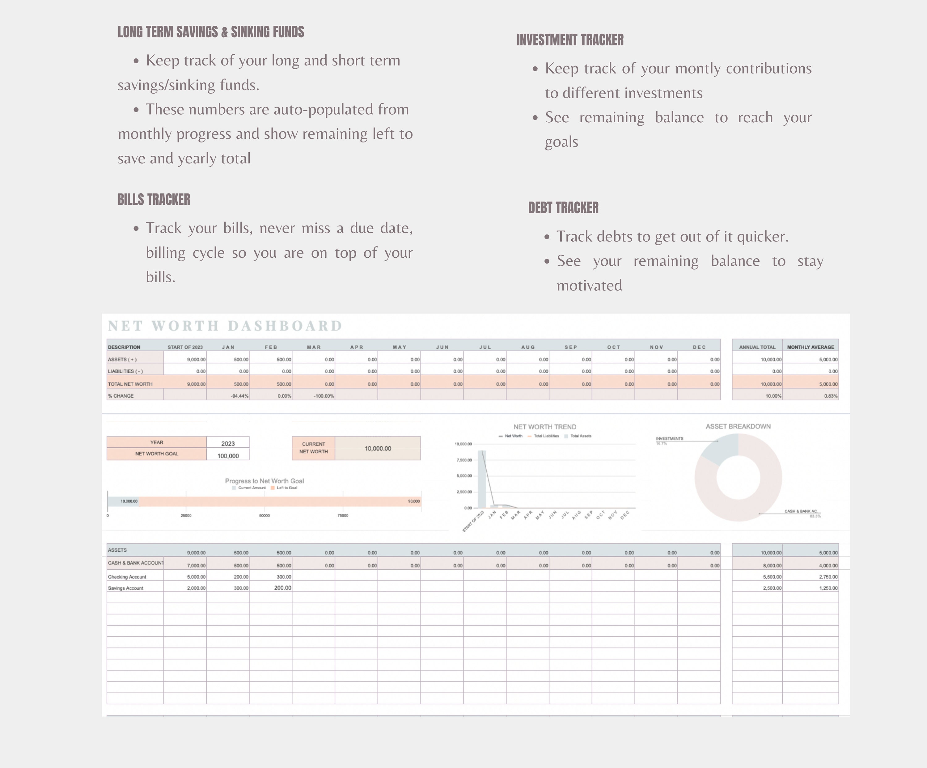 Annual Budget Spreadsheet, Google Sheets Budget Template, Monthly ...