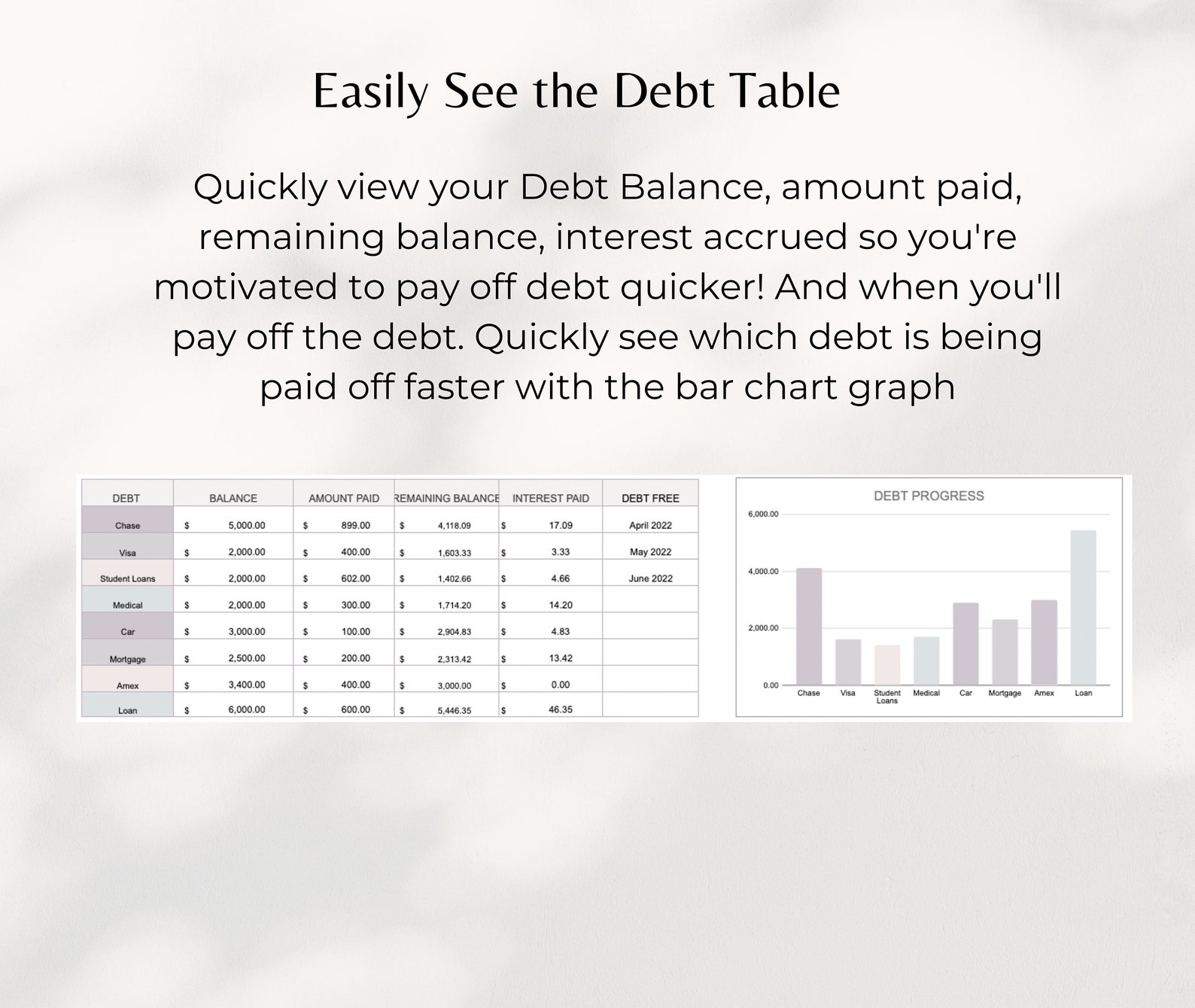 Debt Tracker, Debt Payoff Spreadsheet, Debt Snowball Calculator, Debt ...