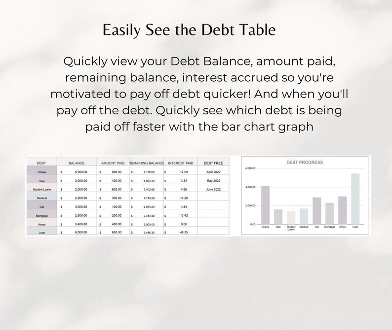 Debt Tracker, Debt Payoff Spreadsheet, Debt Snowball Calculator, Debt ...