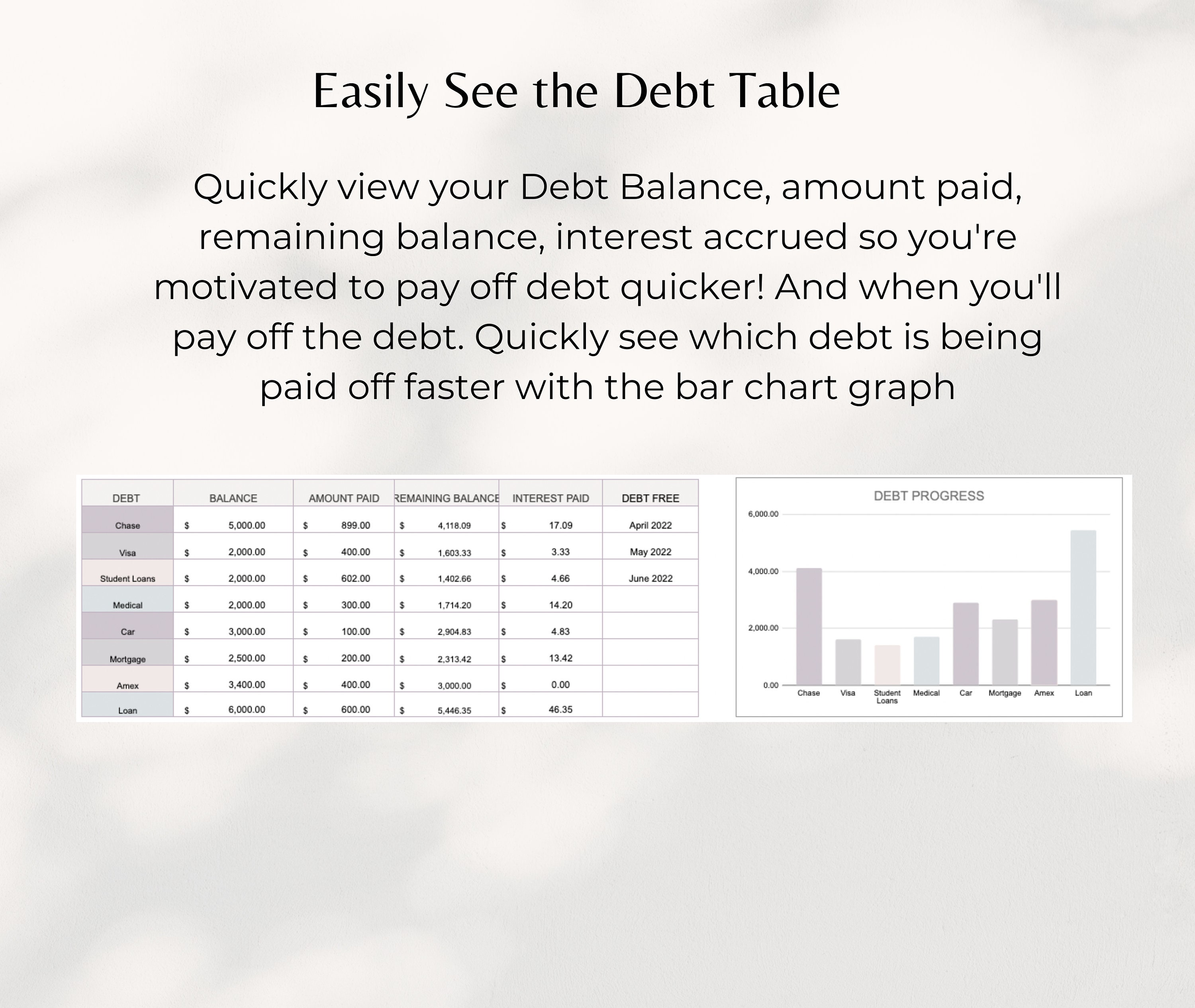 Debt Tracker, Debt Payoff Spreadsheet, Debt Snowball Calculator, Debt ...
