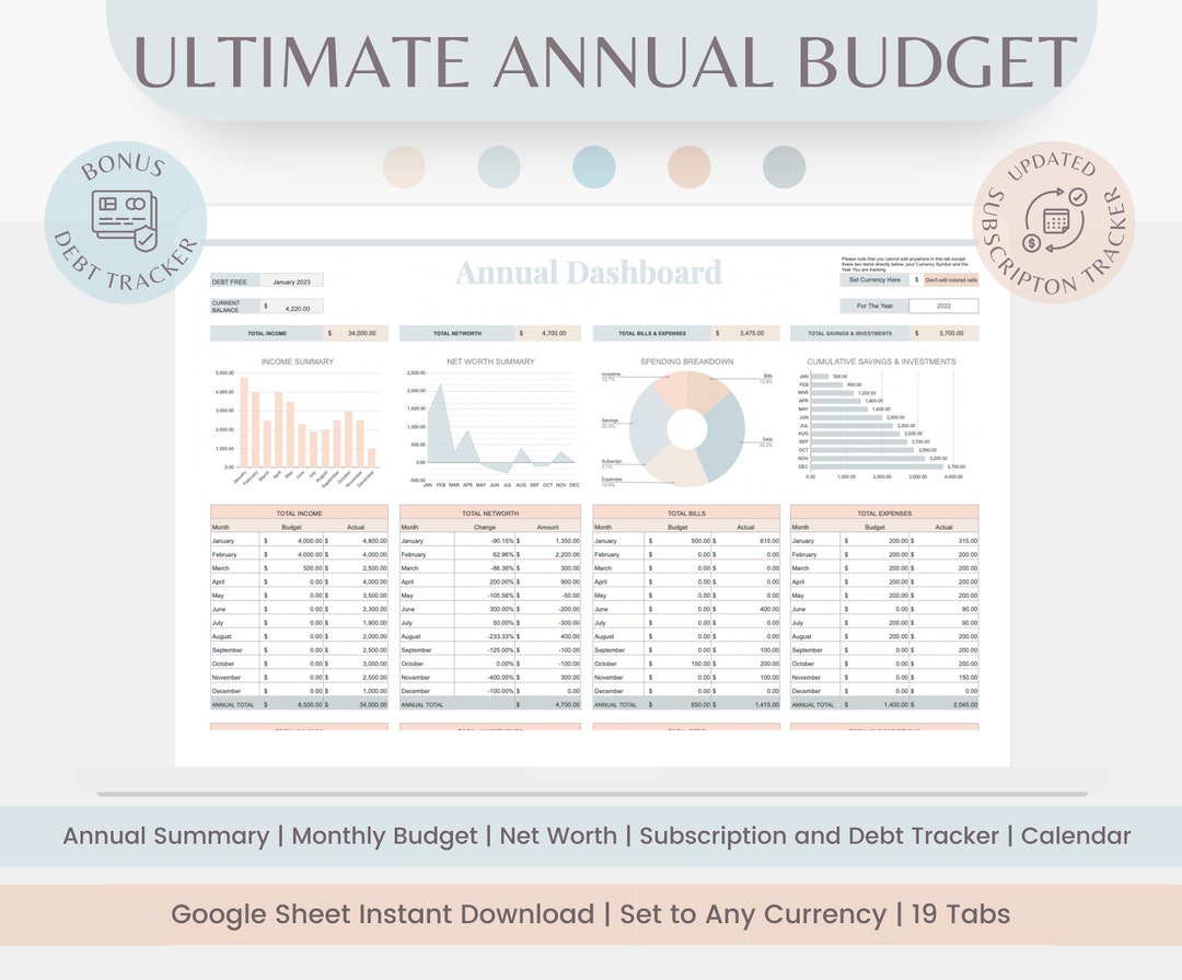 Annual Budget Spreadsheet, Google Sheets Budget Template, Monthly ...