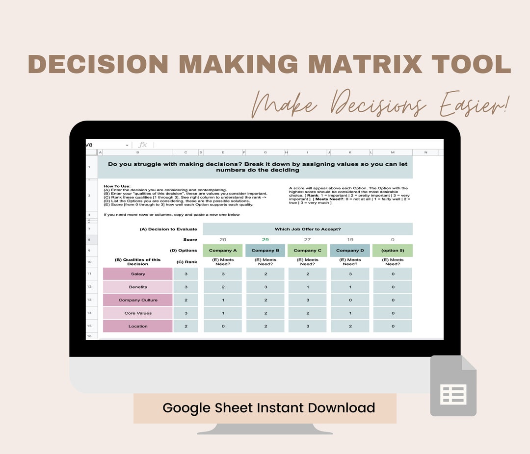 Decision Making Tool, Easy Decision Making,quick Decision Making Tool ...