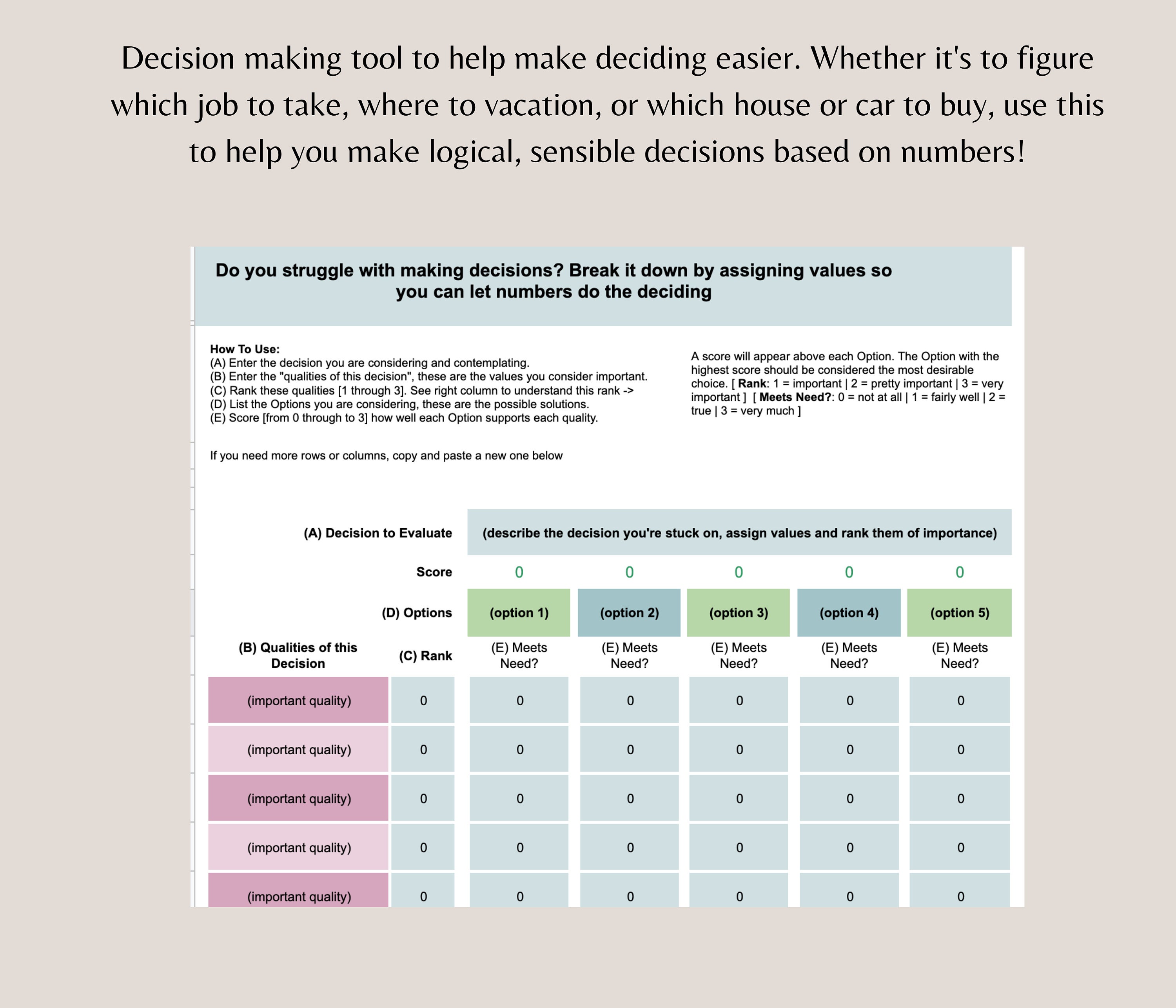 Decision Making Tool, Easy Decision Making,quick Decision Making Tool ...