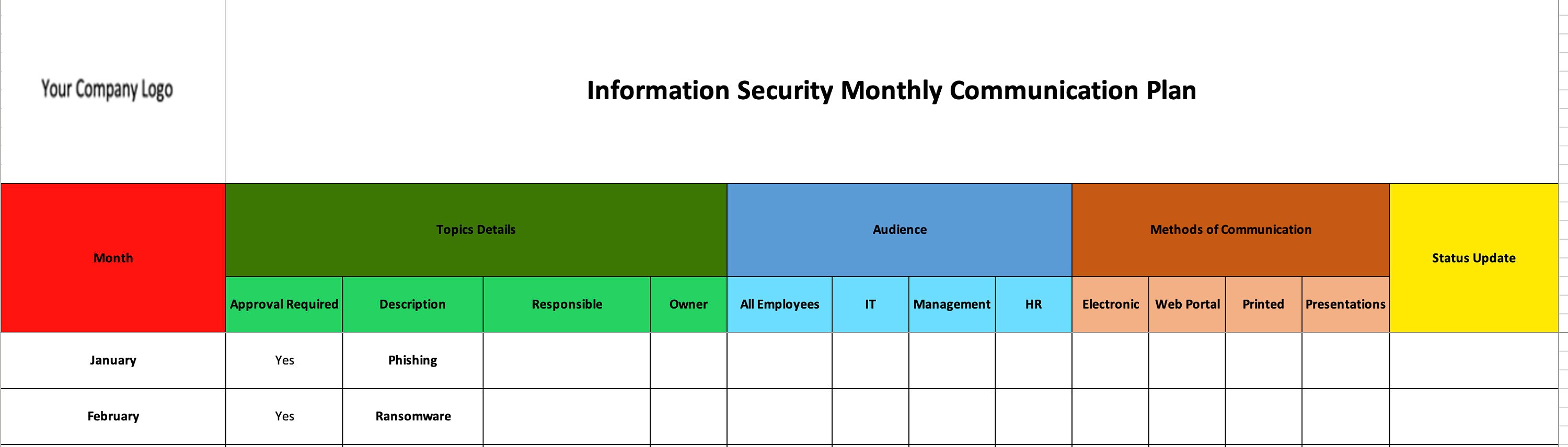 Information Security Communication Plan Template - Etsy