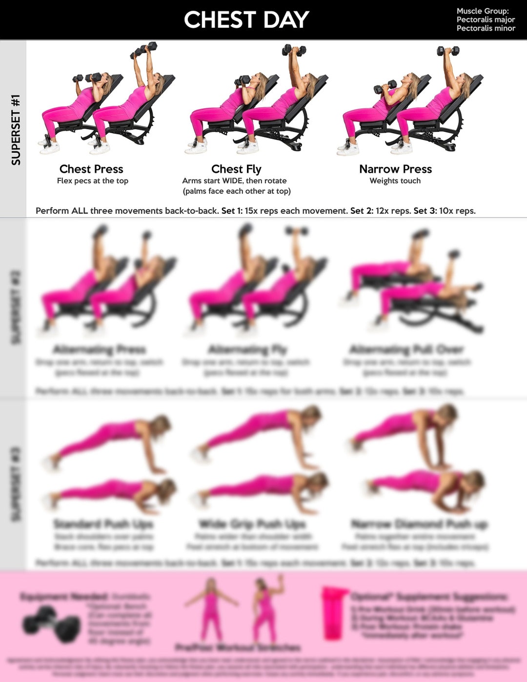 Chest Day Workout - Hypertrophy Training - Etsy