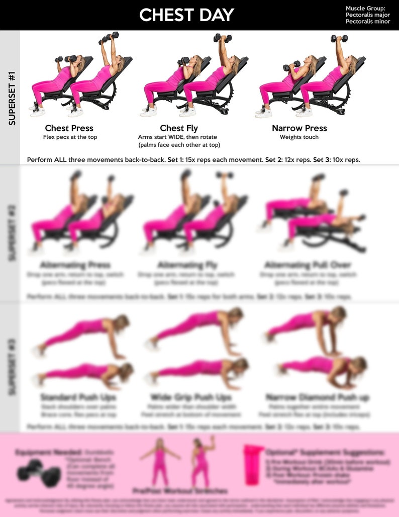 Chest Day Workout - Hypertrophy Training - Etsy