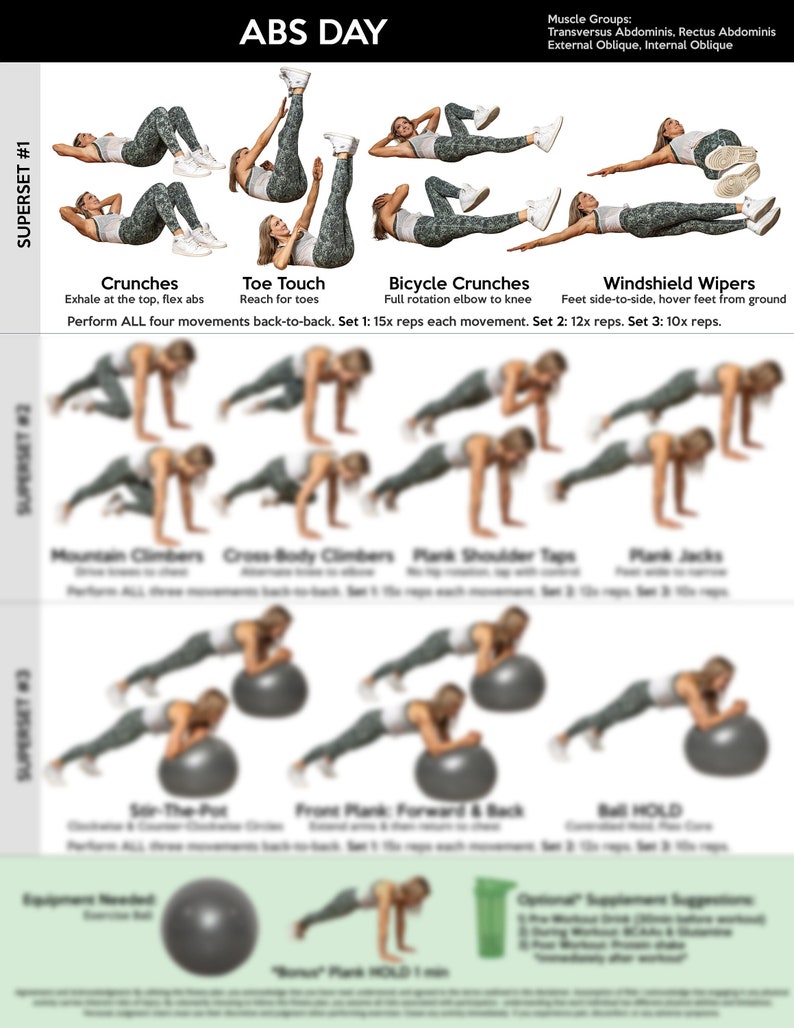 Abs Day - Hypertrophy Training - Etsy