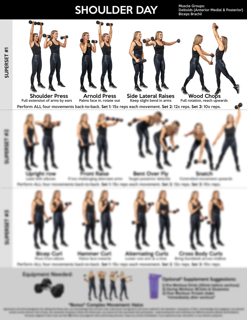 Shoulder Day - Hypertrophy Training - Etsy