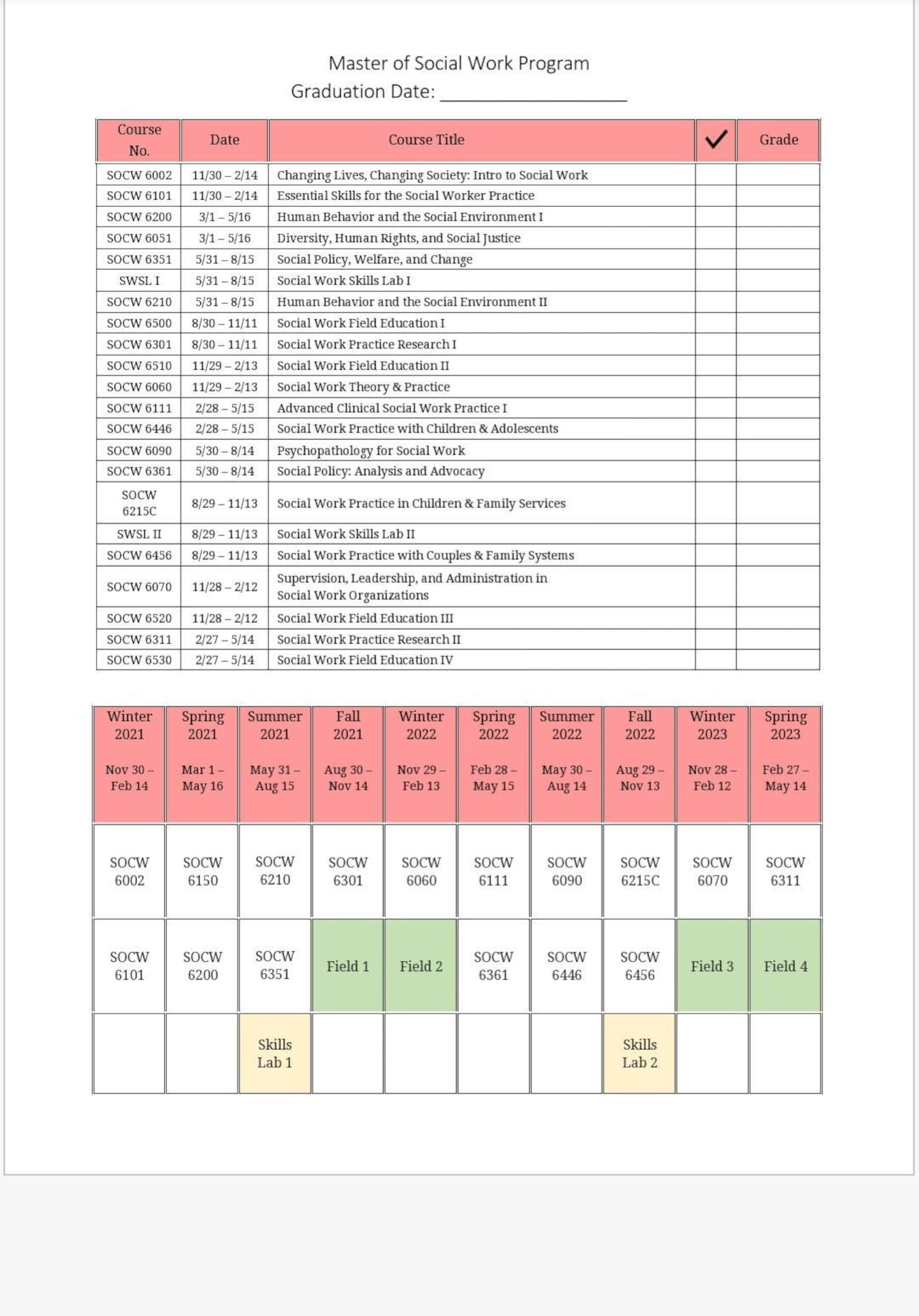 DEGREE Program Timeline Checklist - Etsy